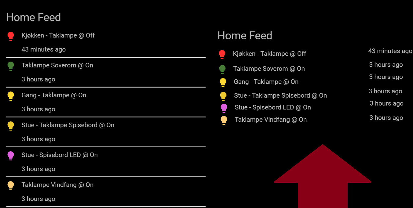 Lovelace: Home Feed Card - Lovelace & Frontend - Home Assistant Community