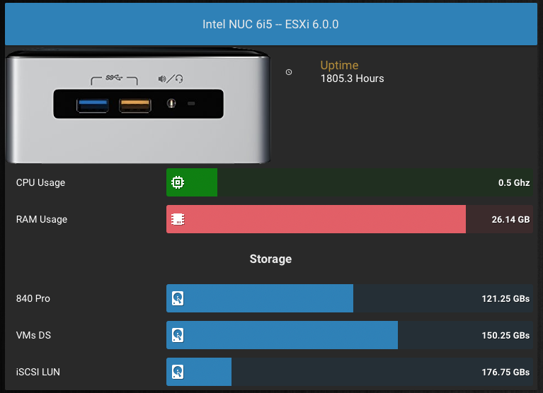 Custom Component Esxi Stats Page 4 Custom Integrations Home Assistant Community