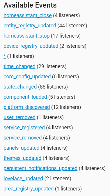 Timer Event Not Triggering Configuration Home Assistant Community