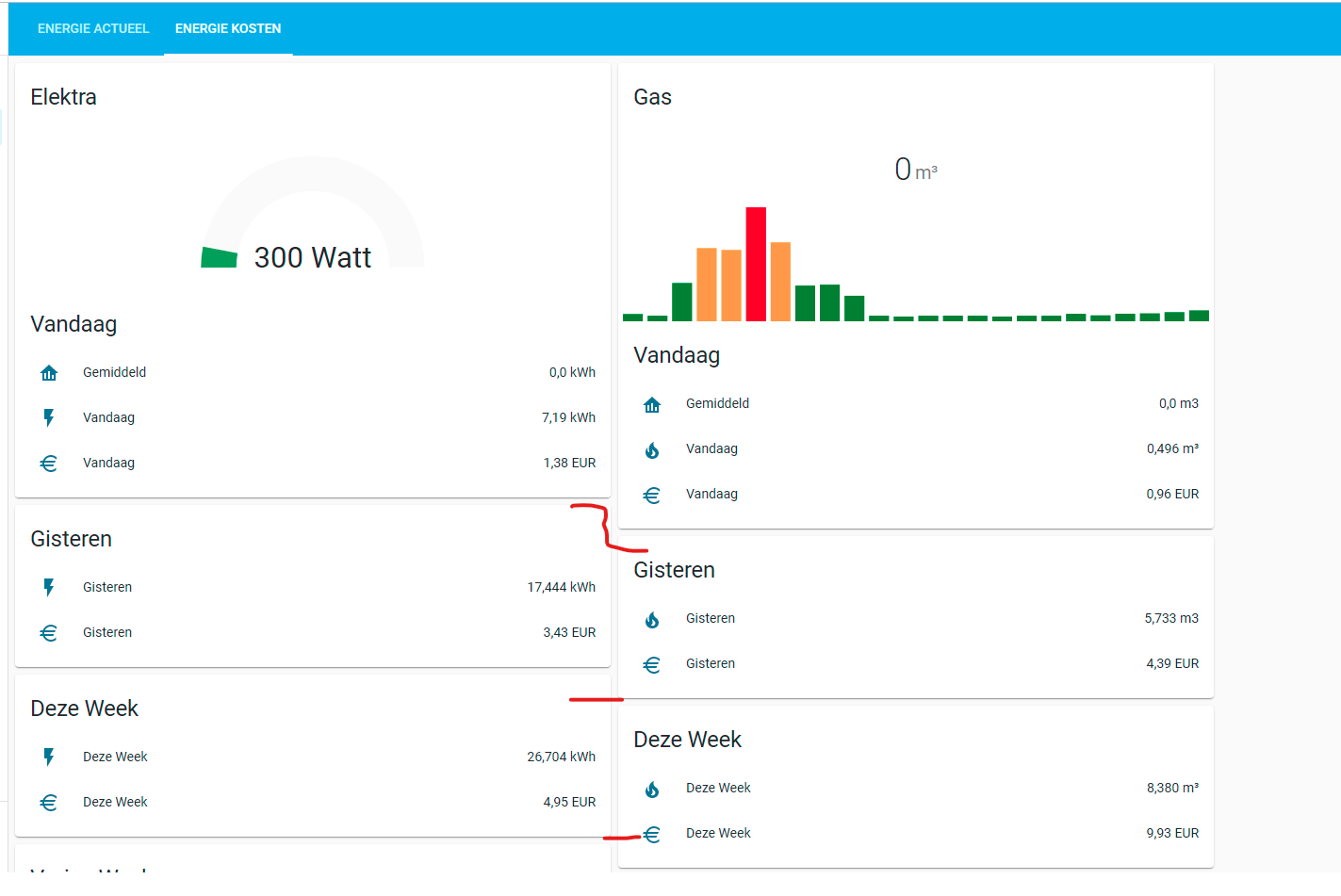 Sizing cards - Configuration - Home Assistant Community