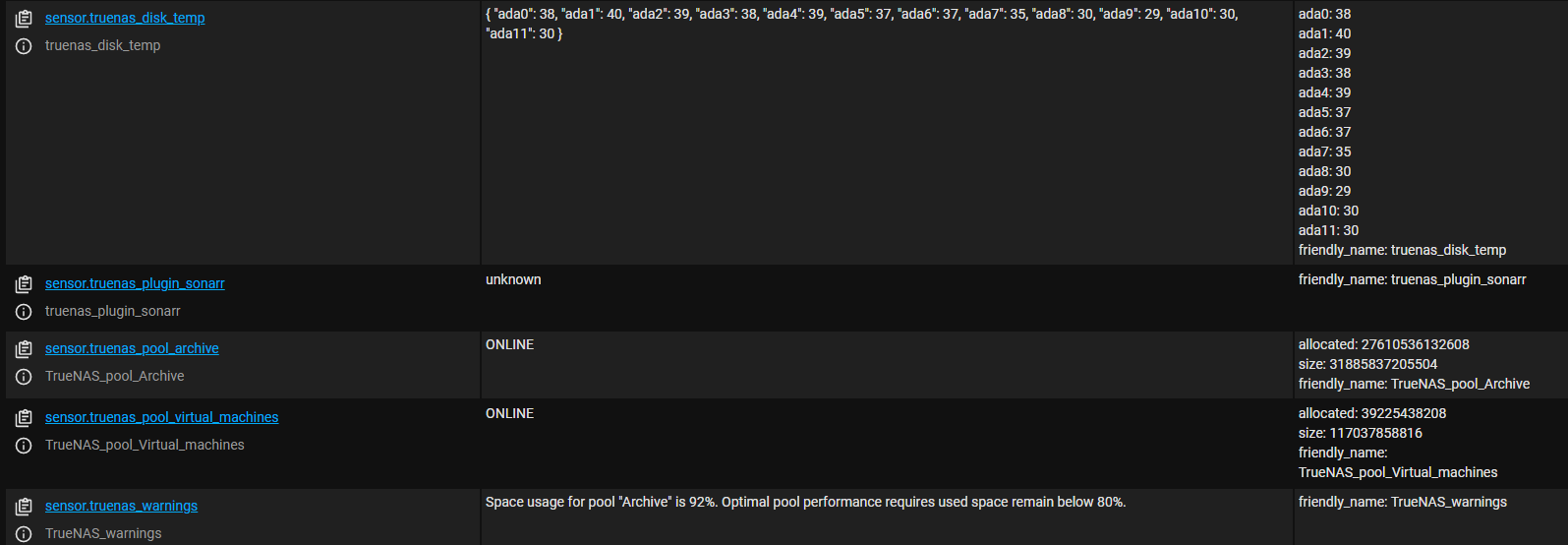 Rest sensor help -NAS Plugin - Configuration - Home Assistant Community