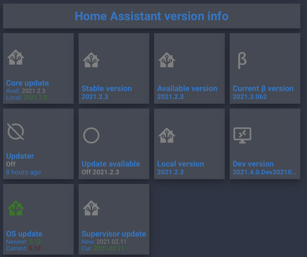 Lovelace Button Card Dashboards And Frontend Home Assistant Community