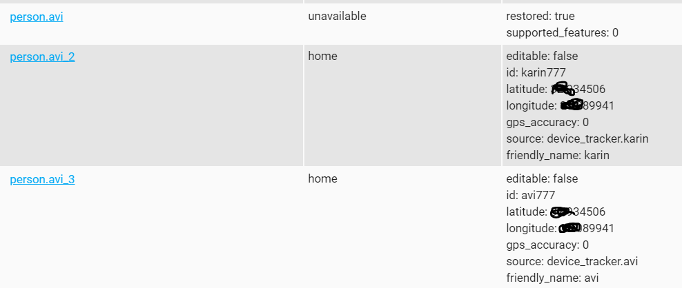 Separate Person To Person yaml Confused Third Party Integrations 