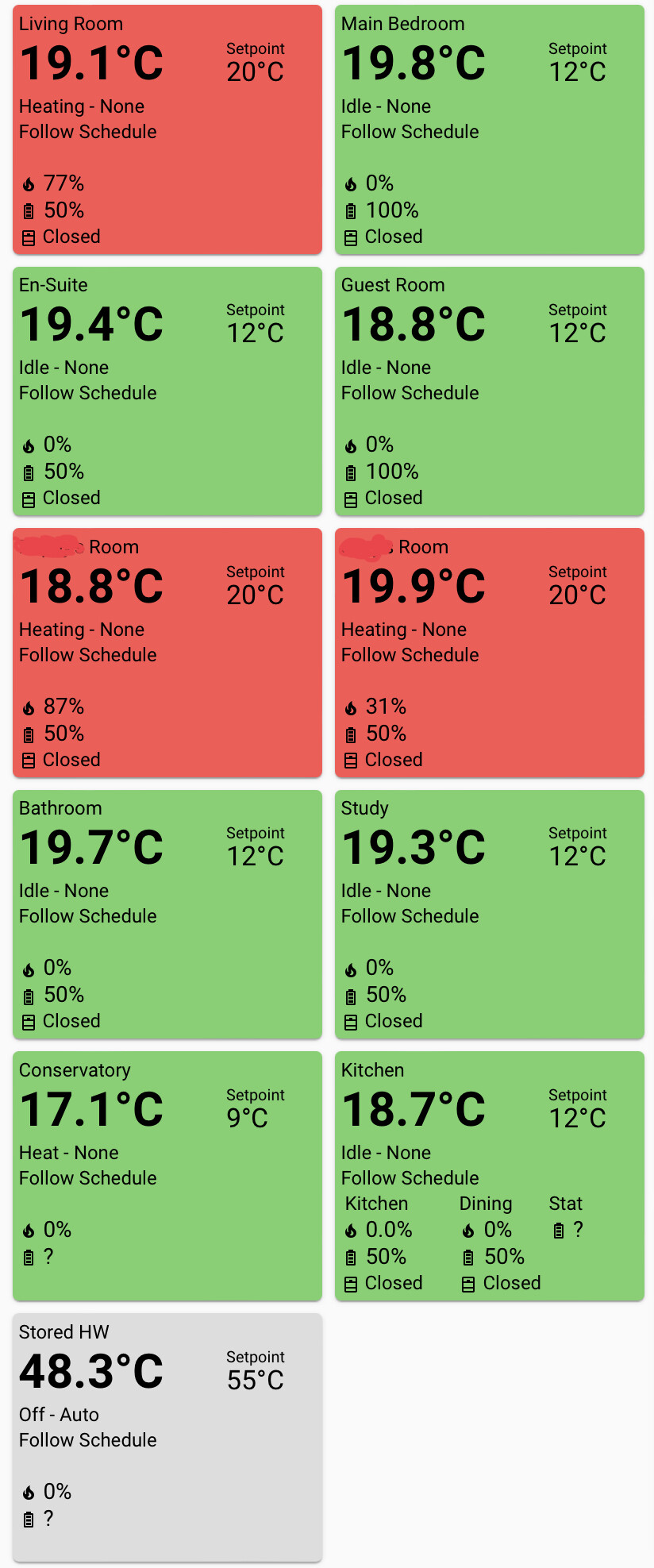 Custom Button Card Template For EVOHOME CC RAMSES RF Dashboards 