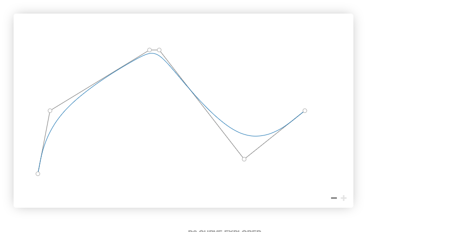 Z-Wave graph (without the python) - Page 7 - Z-Wave - Home Assistant ...