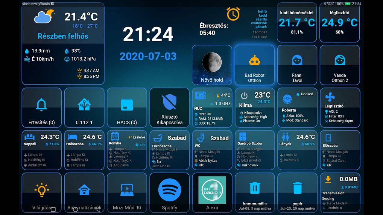Home Assistant Dashboard Lovelace Dashboard Homeassistant Lovelace