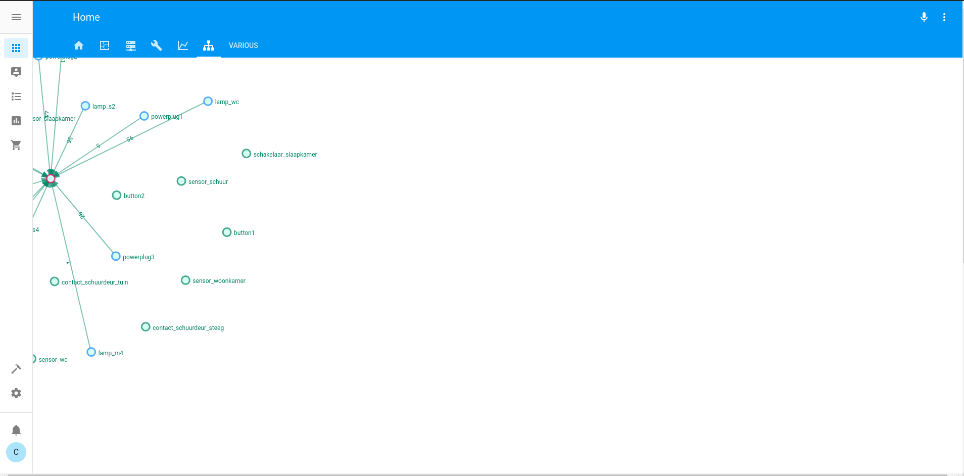 Zigbee2mqtt: Lovelace custom card to show zigbee2mqtt network map ...