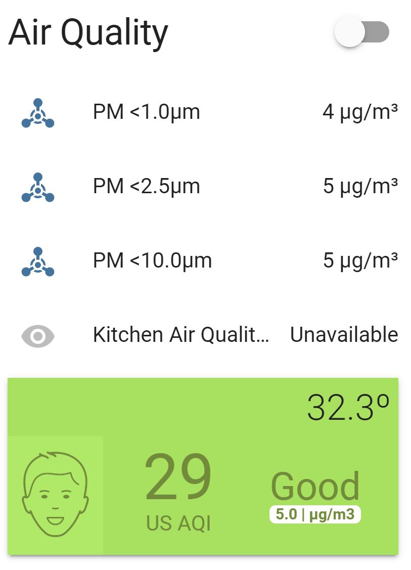 Air Visual main pollutant (V 0.95.4) - Configuration - Home Assistant ...