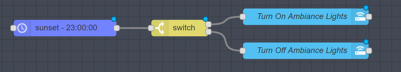 Node-Red help for beginner - Node-RED - Home Assistant Community