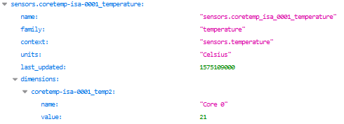 Help with Netdata sensors? - Configuration - Home Assistant Community