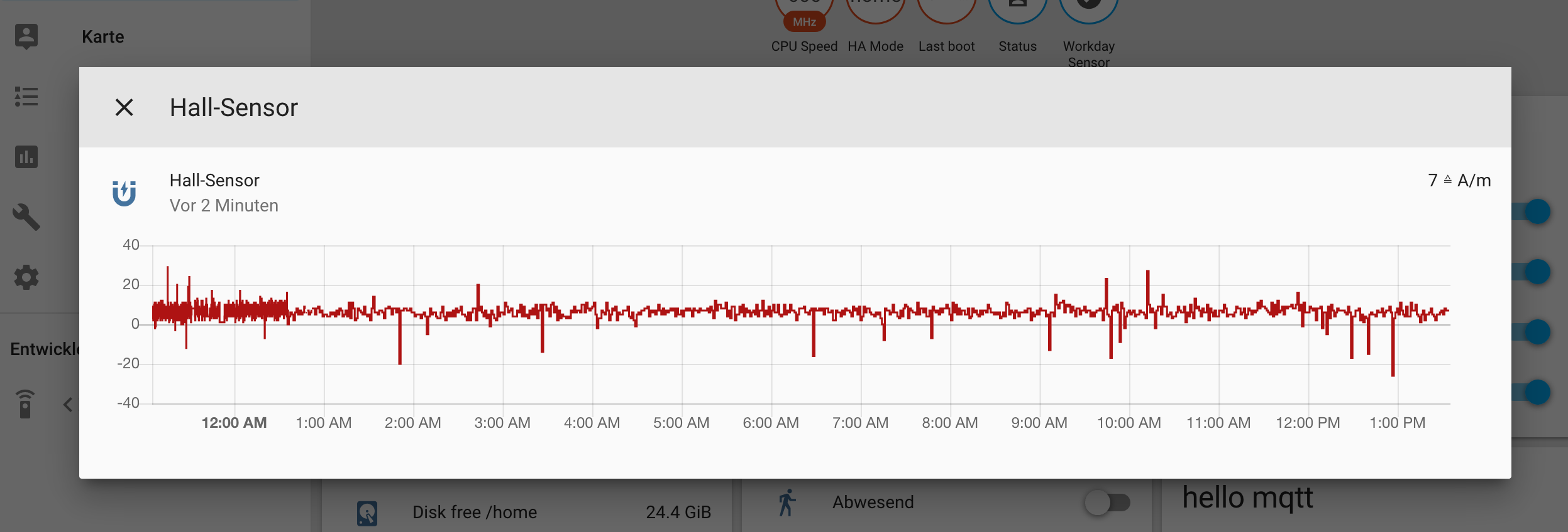 Why are there sometimes two graphs for one sensor displayed? - Configuration - Home Assistant ...