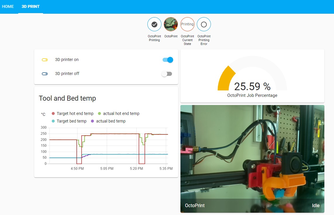 3D printer control with Octoprint and Node Red - Share your Projects ...