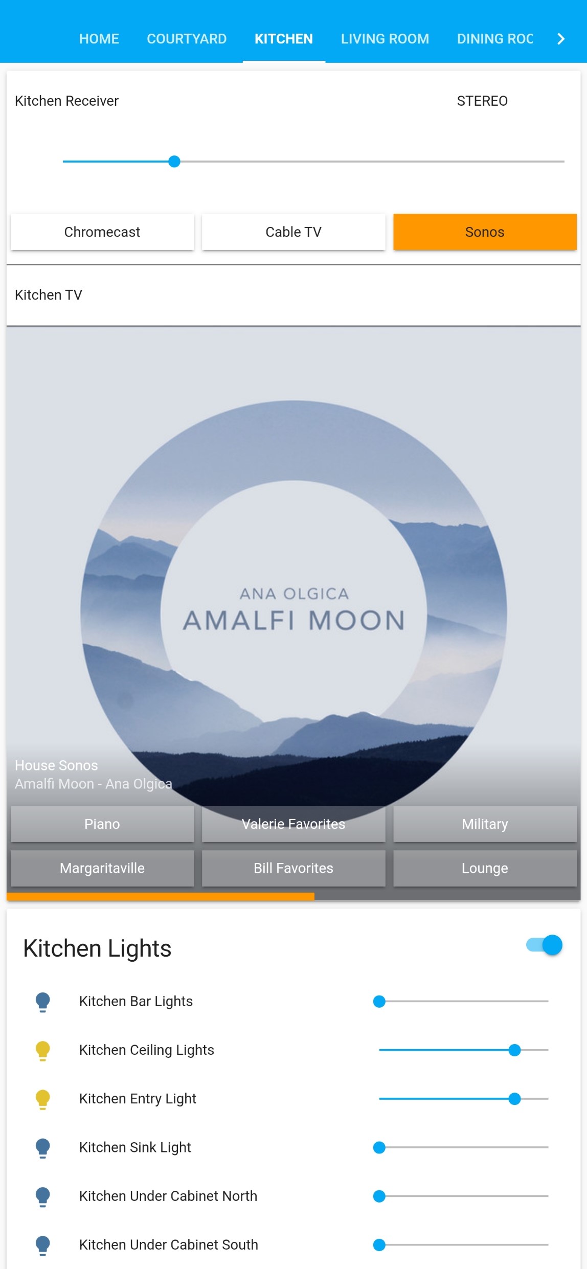 Lovelace: Mini Media Player - Lovelace & Frontend - Home Assistant ...