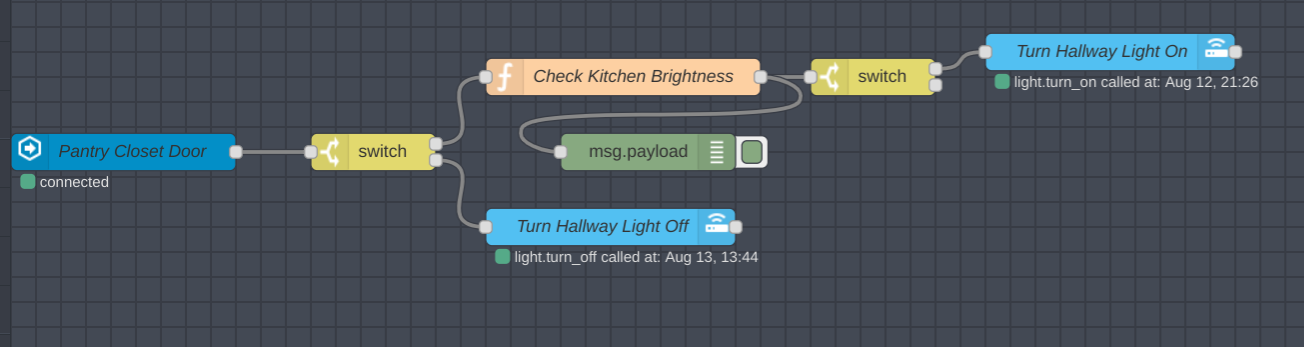 Use Value from front end input box - Node-RED - Home Assistant Community