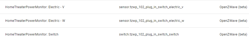 Sensor Entities Automagically Appears Configuration Home Assistant Community