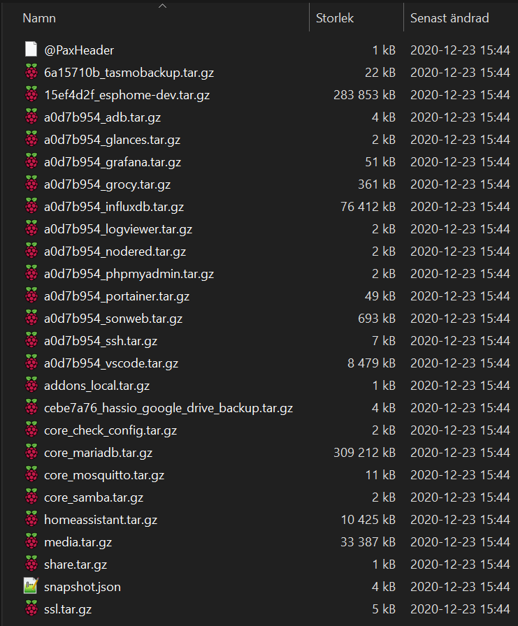 Snapshot Missing Folders And Files Configuration Home Assistant Community