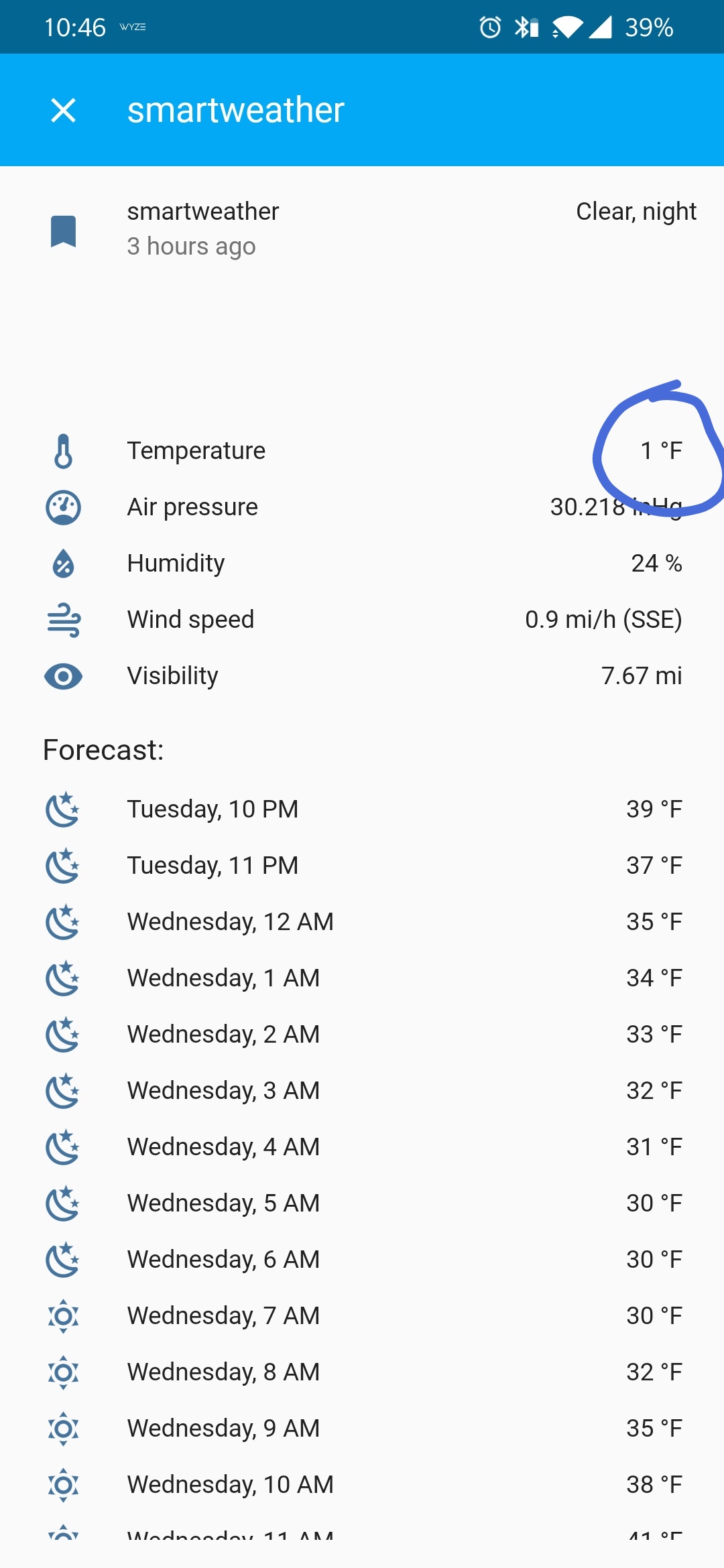 SmartWeather - Get local weather data combined with AI powered Forecast ...