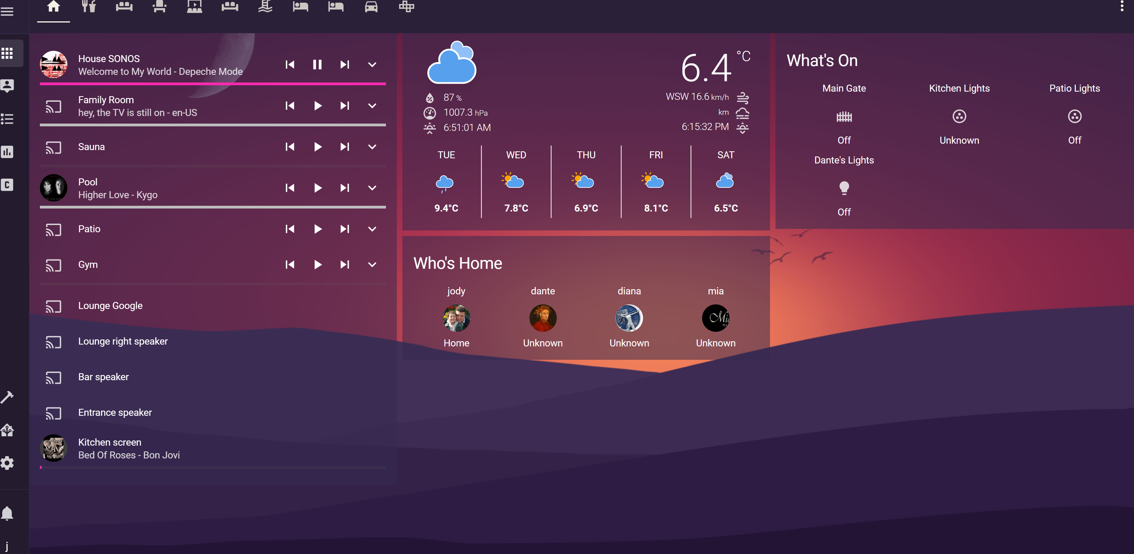 Synthwave inspired theme - Themes - Home Assistant Community