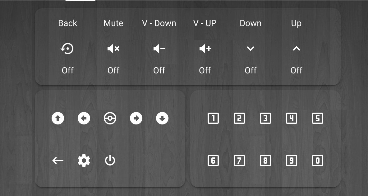 Glance Not displaying column_width - Frontend - Home Assistant Community Glance Not displaying column_width - Frontend - Home Assistant Community