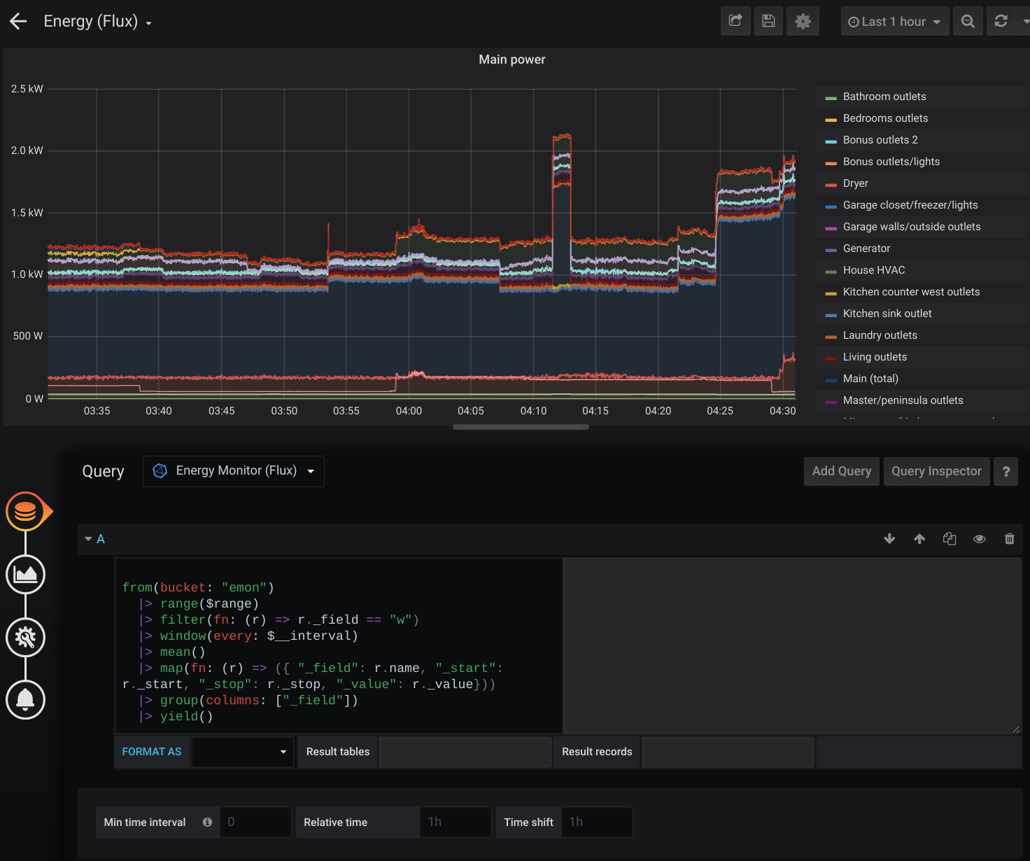 Flux in Grafana? - Configuration - Home Assistant Community
