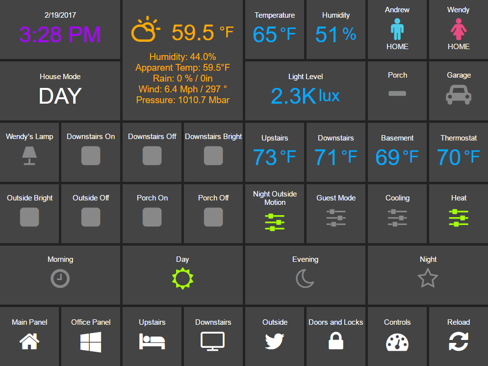 Community Hass io Add on AppDaemon2 Home Assistant OS Home 