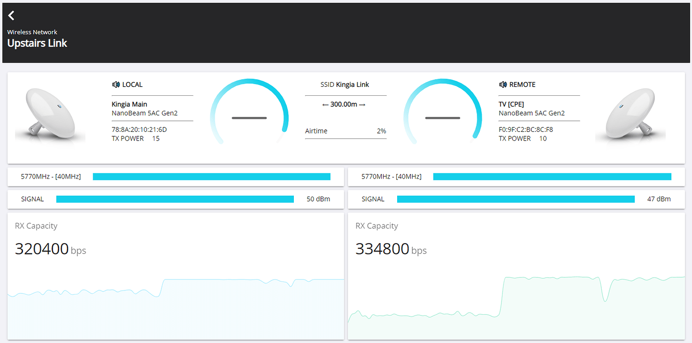 System Monitoring - How does yours look? - Dashboards & Frontend - Home ...