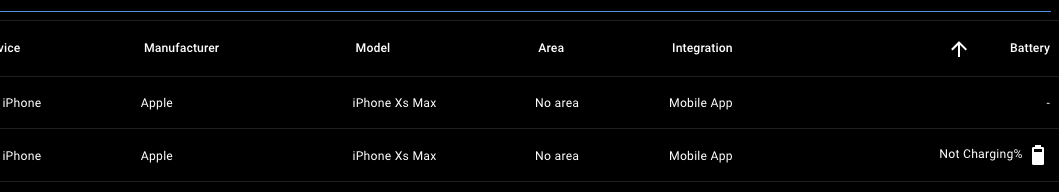 Duplicate Entries When Reinstalling App Home Assistant Companion For Apple Home Assistant