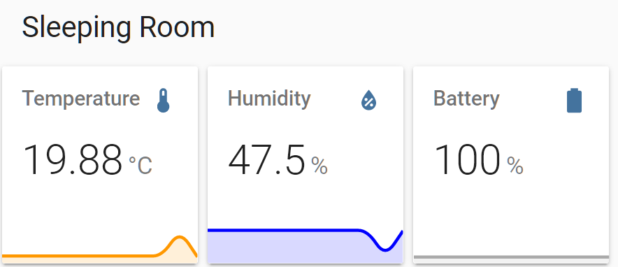 Title of Horizontal Stack vs vertical-stack-in-card - Frontend - Home ...