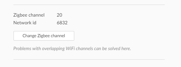 Conbee Ii Deconz In Docker On Raspberry 4 Cannot Detect Zigbee