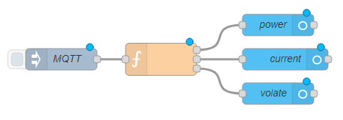 Help with MQTT sensor status and Node RED - Node-RED - Home Assistant Community