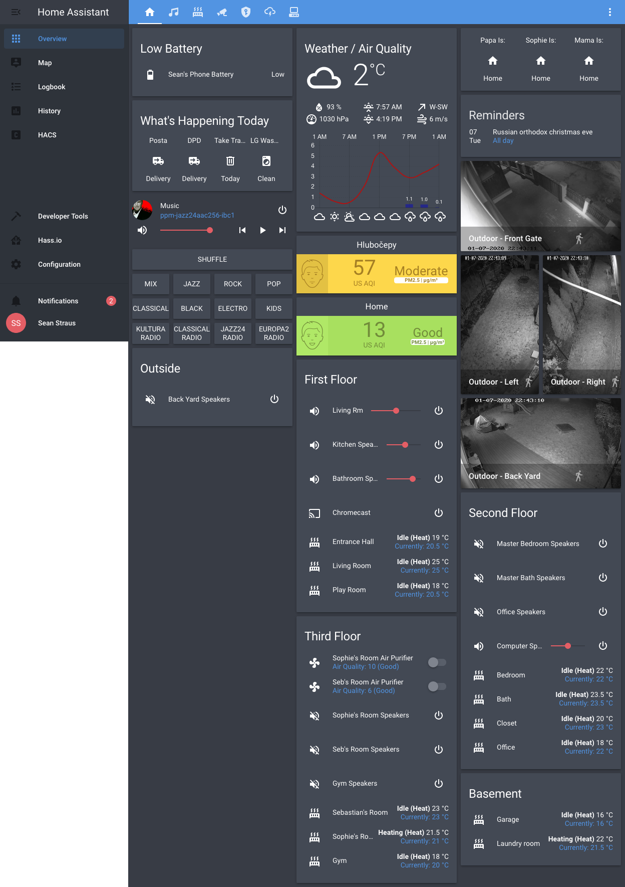 🔹 Card-mod - Add css styles to any lovelace card - Dashboards ...