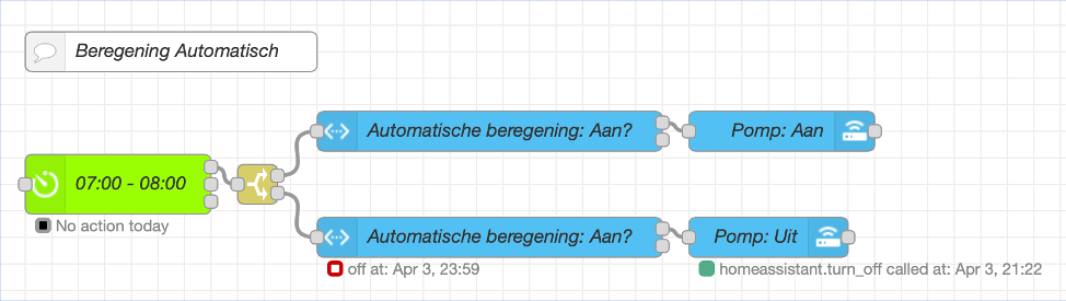 Disable Enable Timer Node In Node Red Node Red Home Assistant