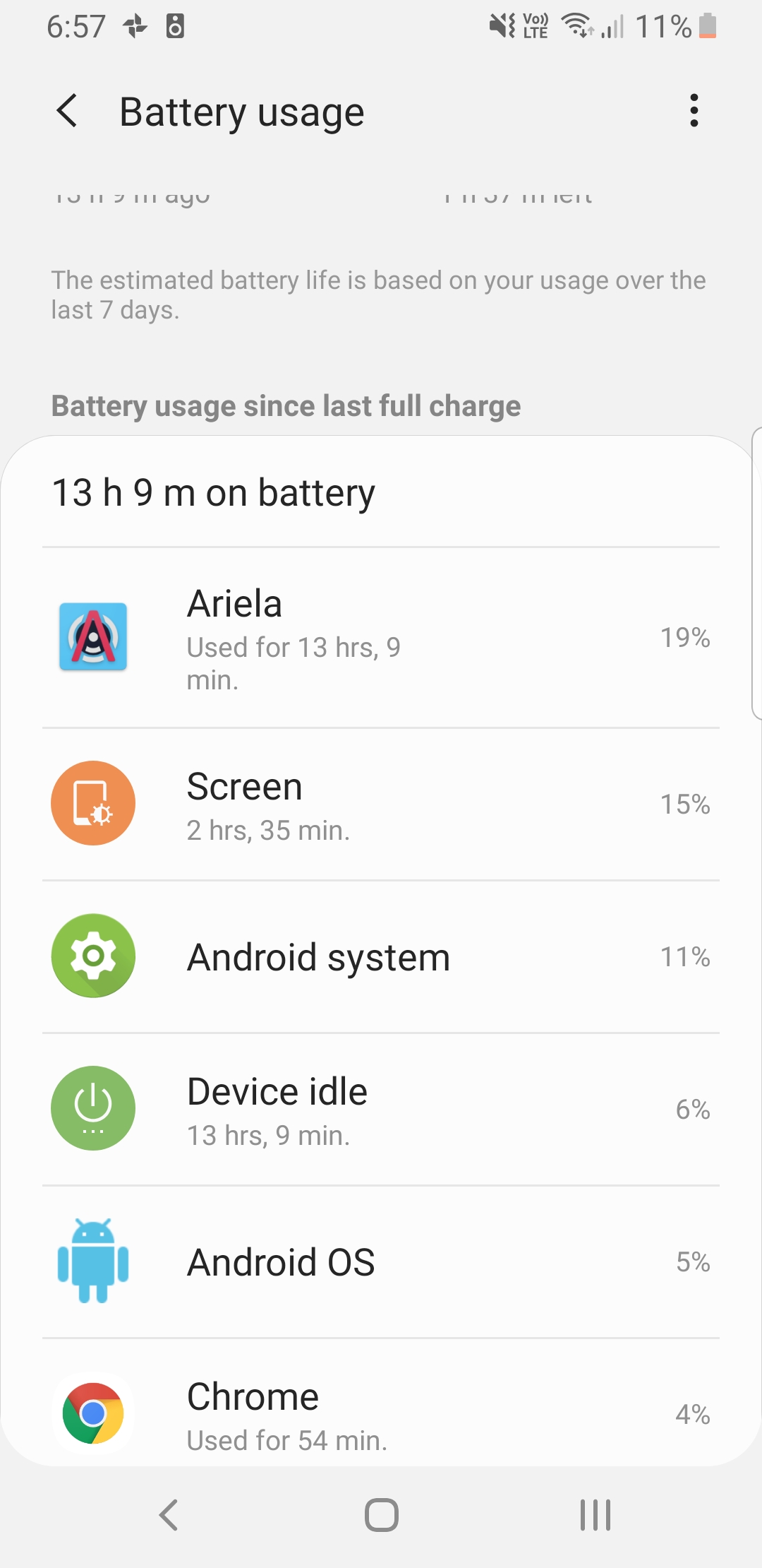 Ariela - Home Assistant Android Client - Ariela for Android - Home Assistant Community
