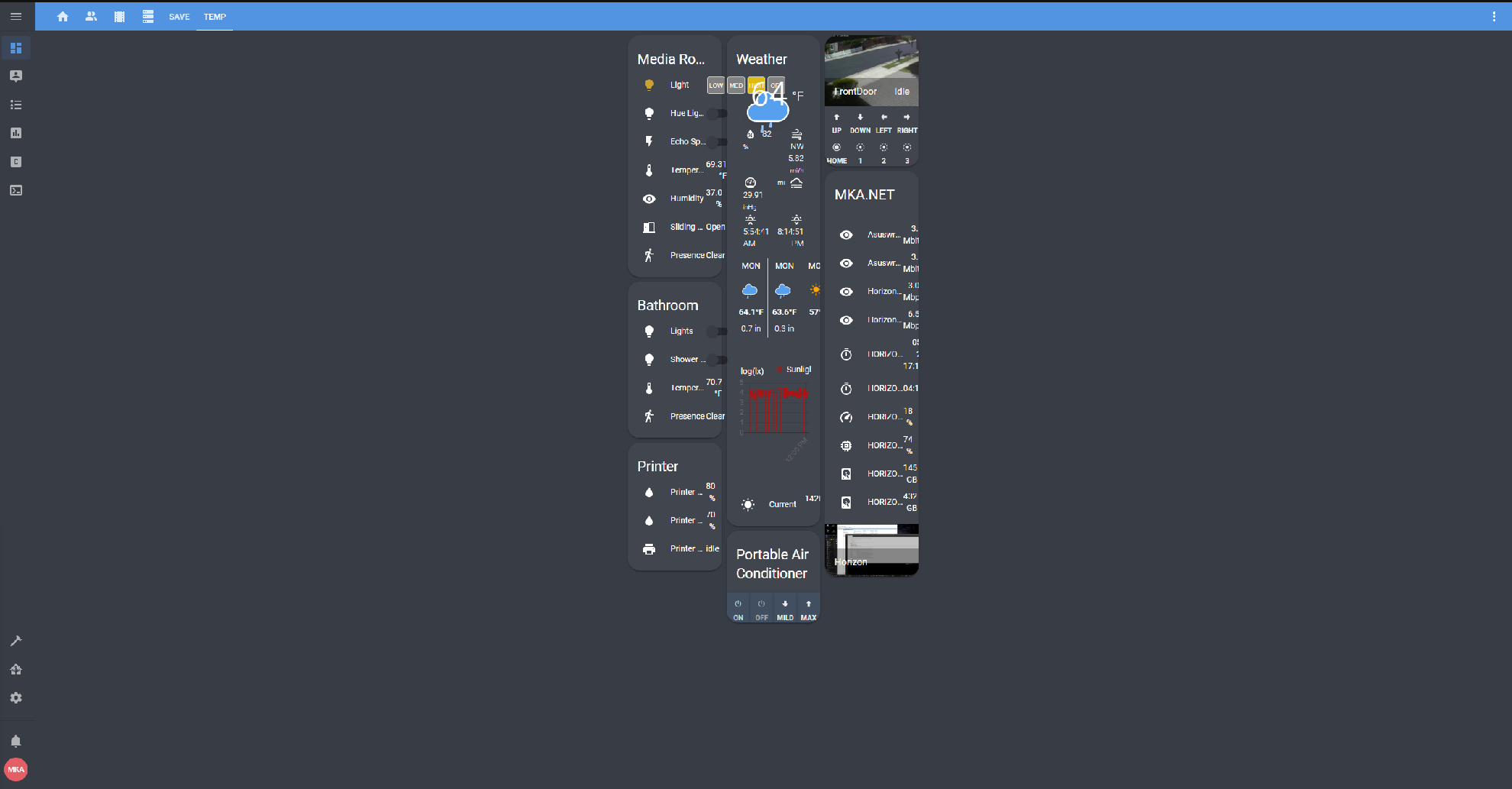 How to make 3 vertical-stack columns display correctly - Configuration - Home Assistant Community