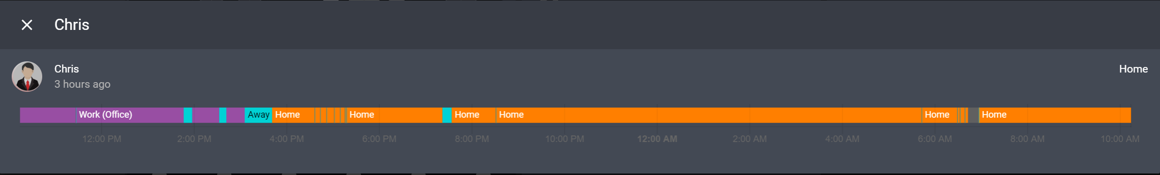 Templating History Stats Configuration Home Assistant Community
