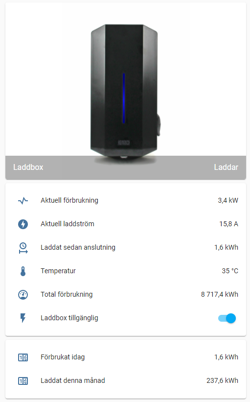 Garo Wallbox EVSE Custom Integrations Home Assistant Community