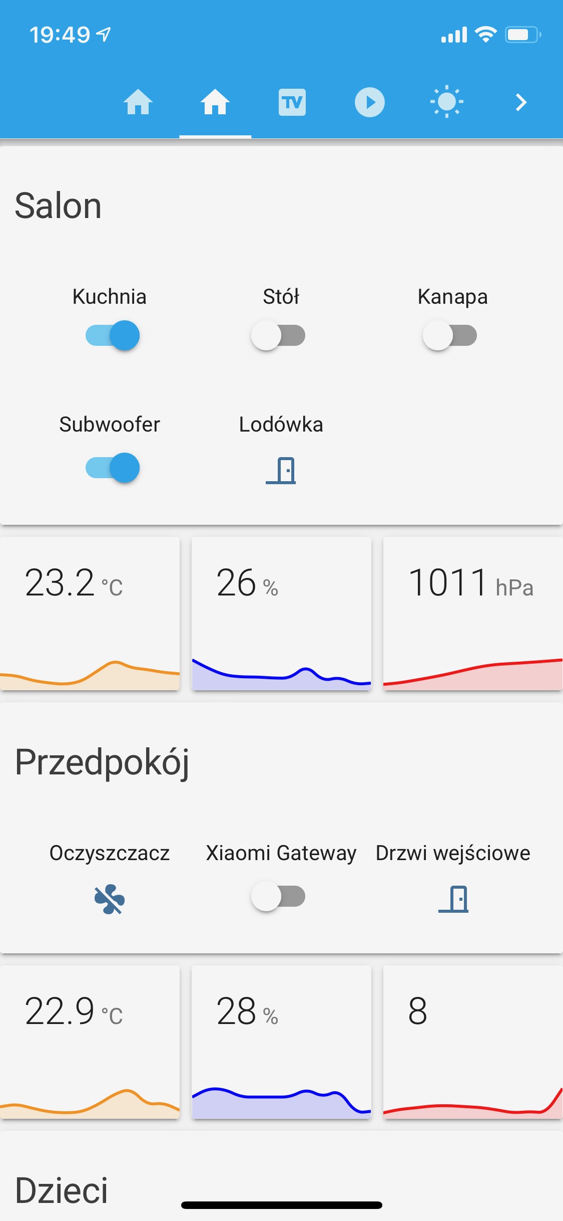 Cant Decide Which One Looks Best Share Your Projects Home Assistant Community