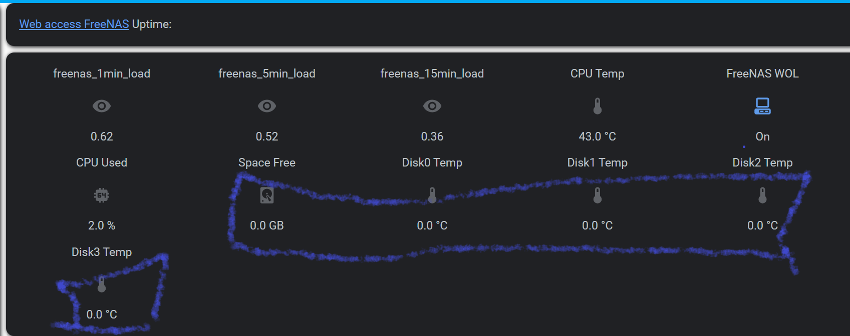 Advanced SNMP monitoring, part two: FreeNAS - Share your Projects! - Home Assistant Community