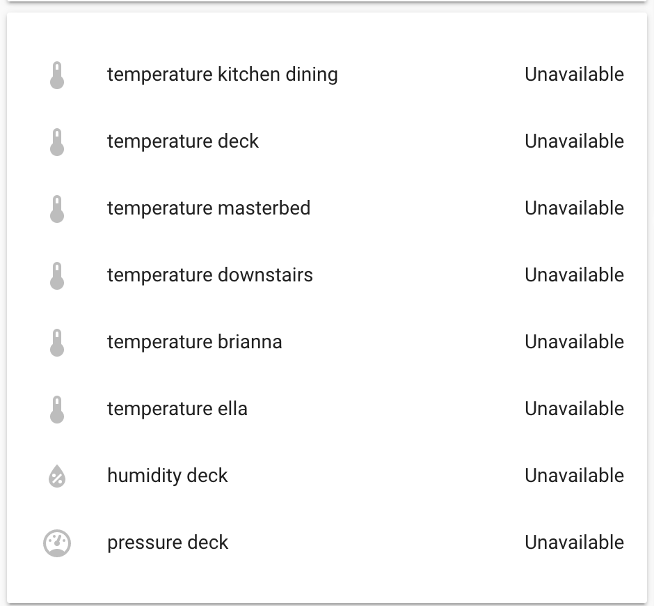 Solving Core Entity Registry Issue Which Dropped A Chunk Of My Devices Configuration Home