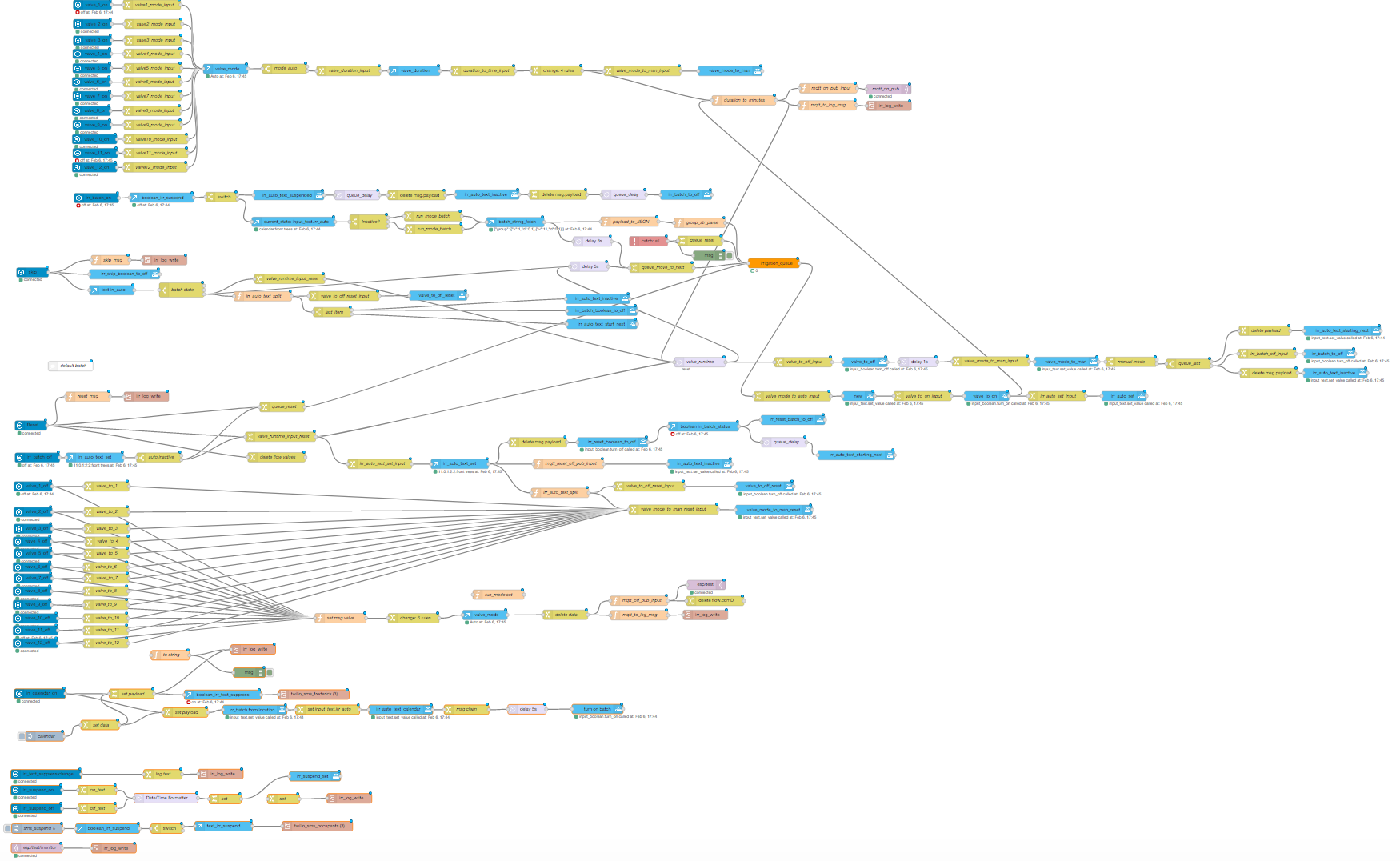 Moved everything over to NR finally. Really worth it - Page 4 - Node ...