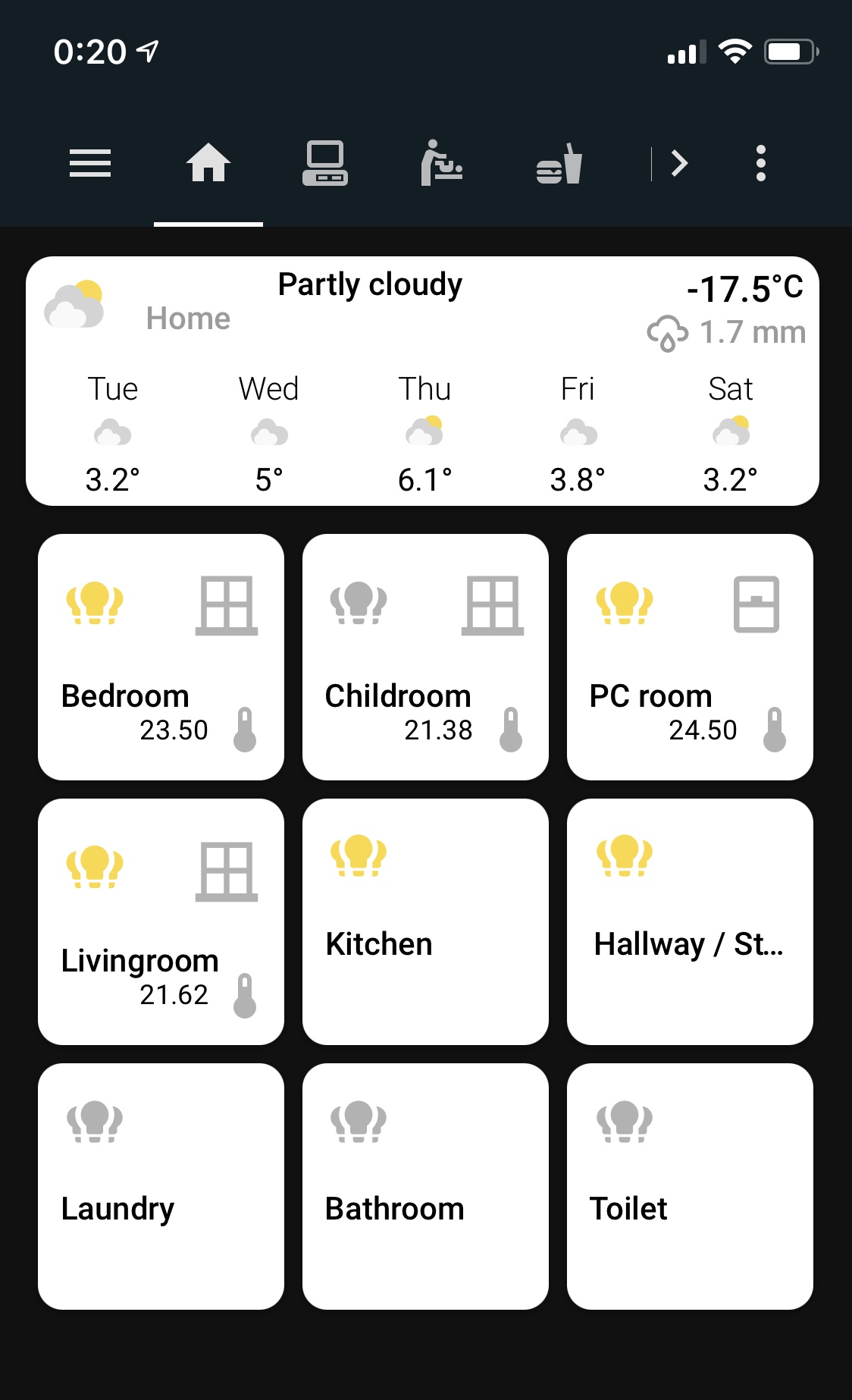 Many Lights Switch How Do You Display Them On Your Overview 