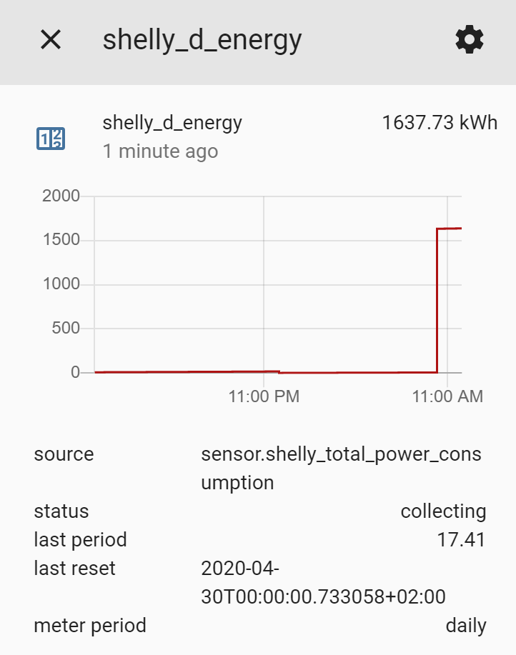Reset Values Of Utility Meter Page 3 Configuration Home Assistant Community