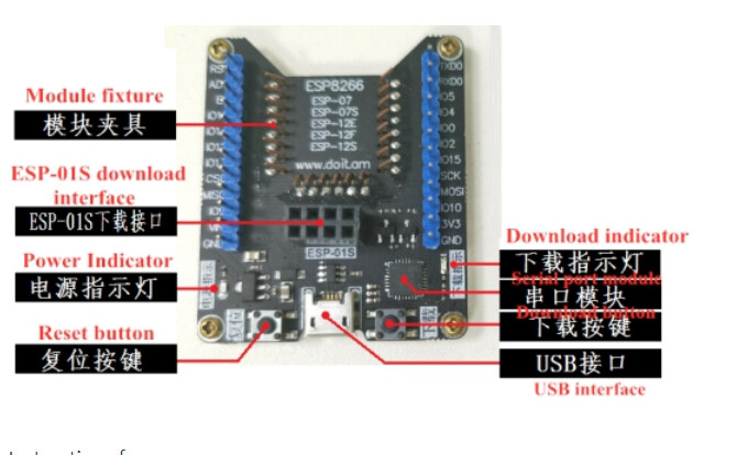 ESP test board help - Hardware - Home Assistant Community