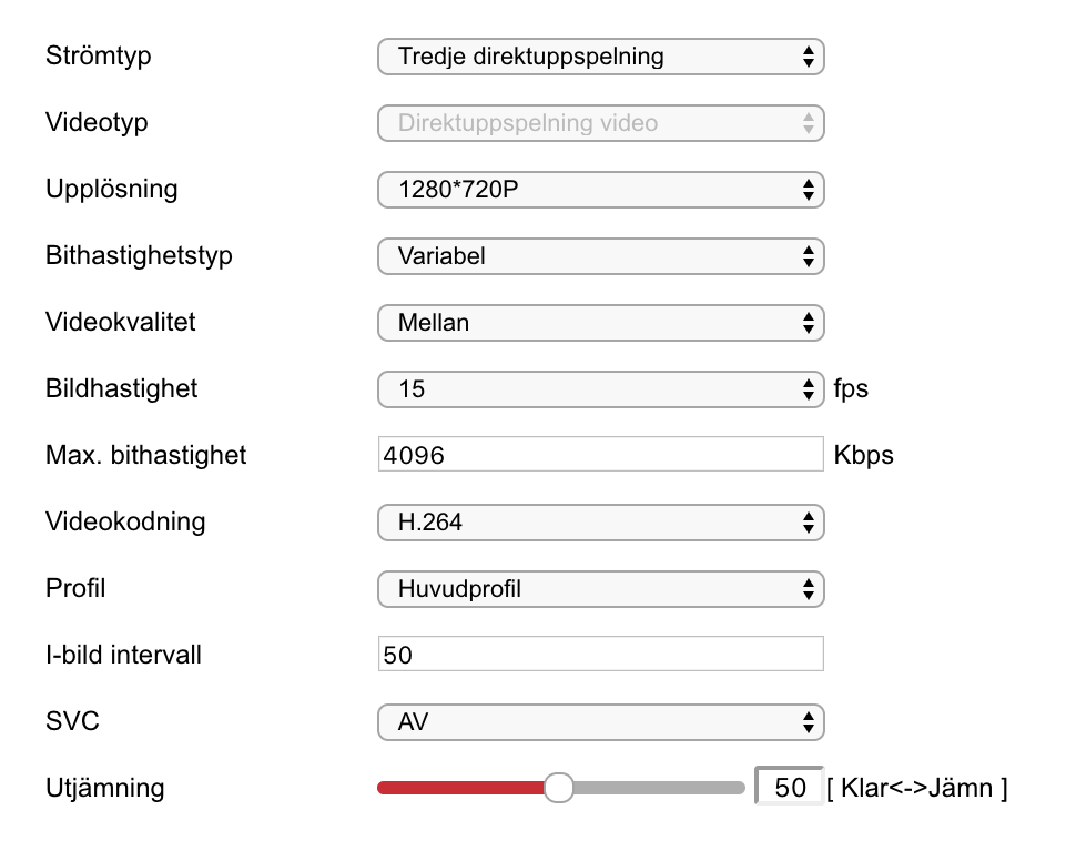 Stream Component Confirmed Cameras And Configurations Page 20 Configuration Home