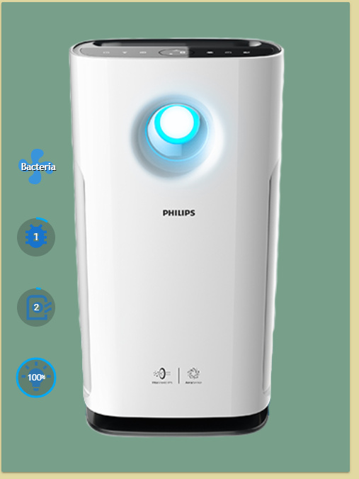 Philips Air Purifier - Home Assistant OS - Home Assistant Community