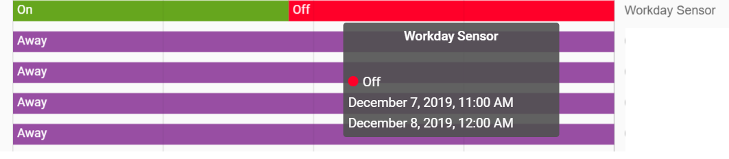 Workday sensor triggering at midday not midnight - Configuration - Home Assistant Community