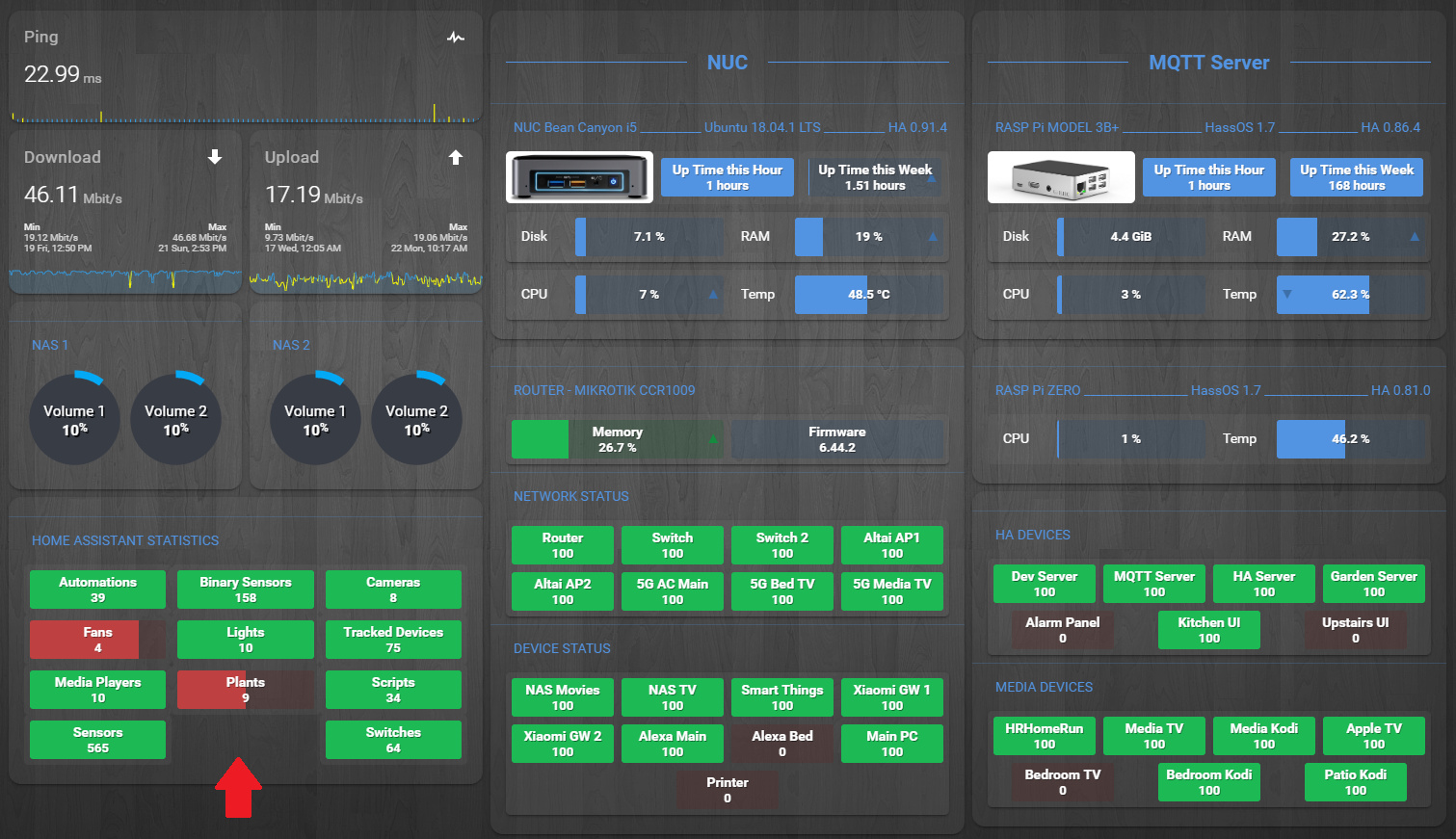 Horizontal-stack allow for uneven spacings - Feature Requests - Home ...