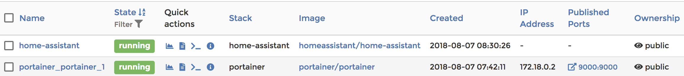 Docker Not Activating Ports Home Assistant Os Home Assistant Community
