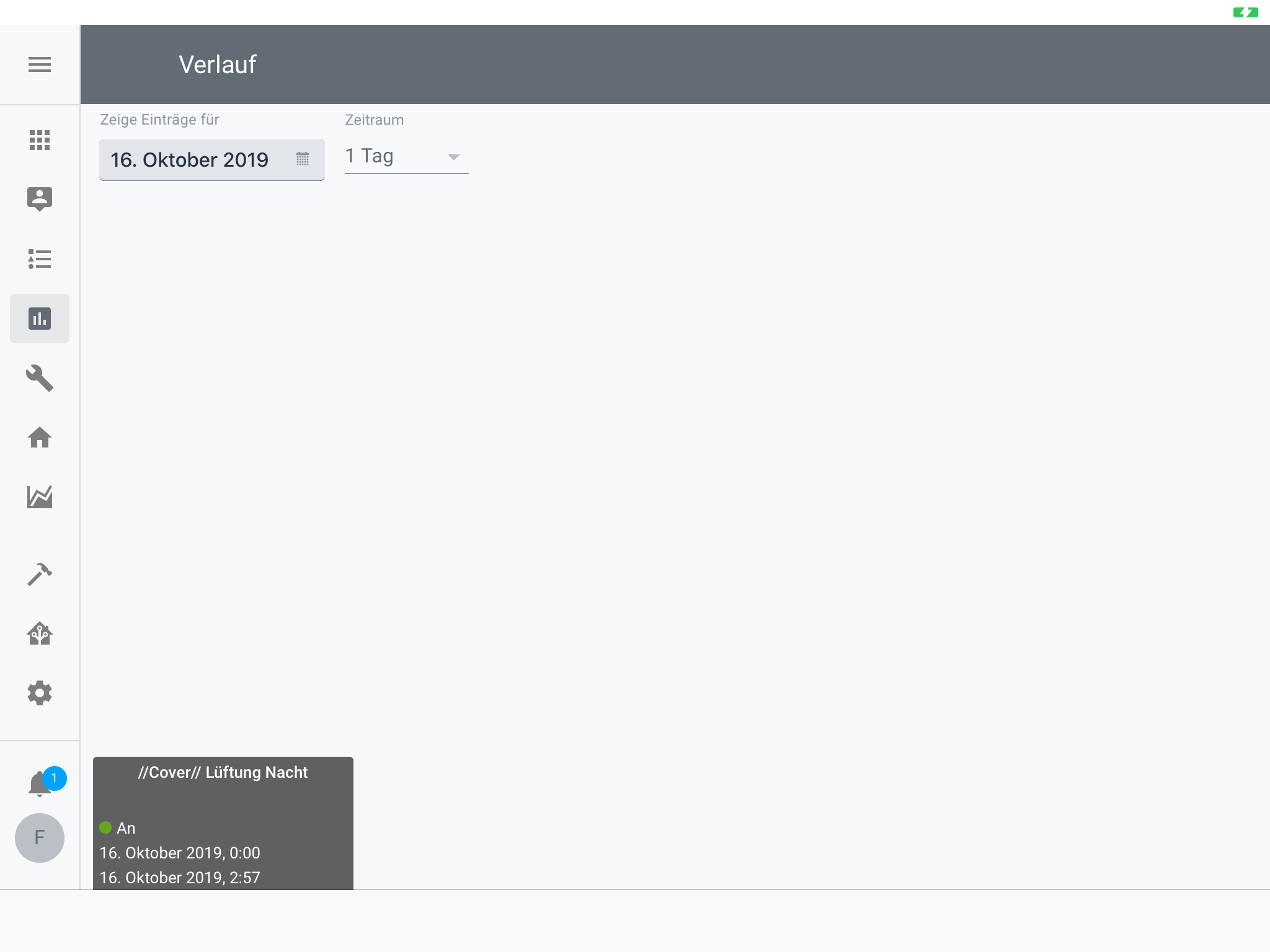 History Graph Is Not Displayed Properly Configuration Home