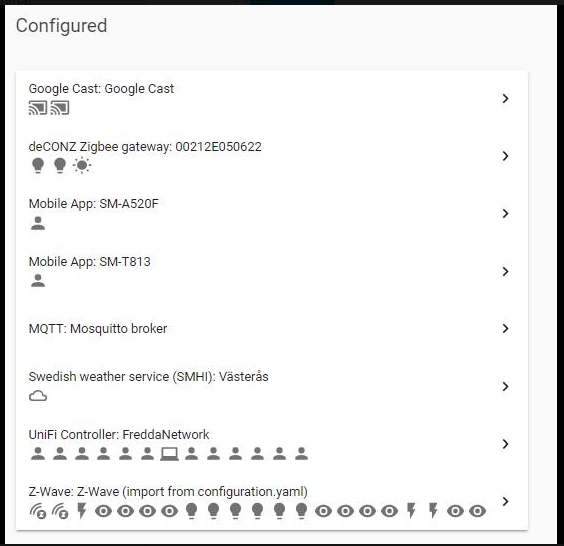 Mqtt Setup In Hassio Configuration Home Assistant Community 7720